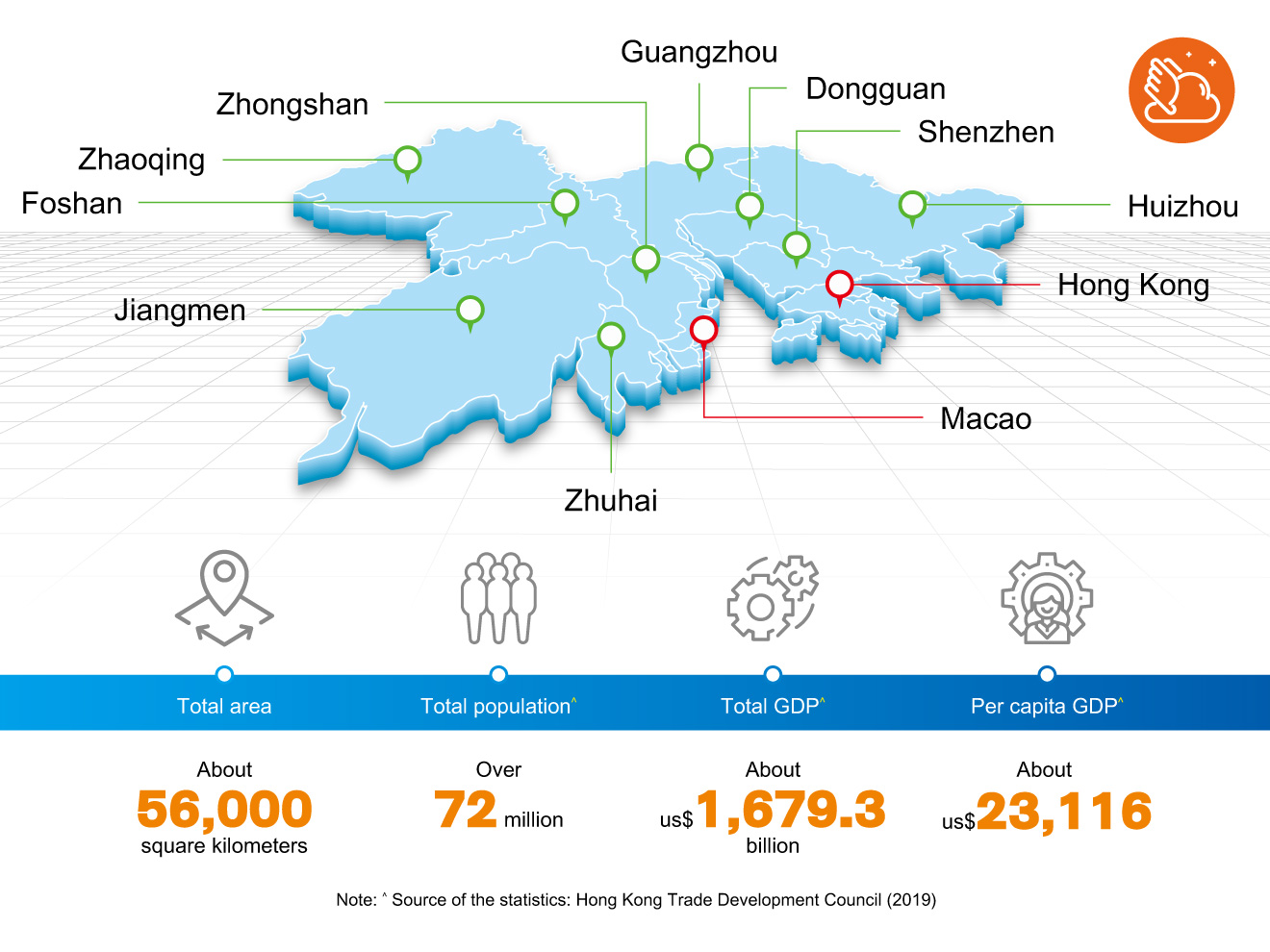 Learn about the Guangdong-Hong Kong-Macao Greater Bay Area (GBA)
